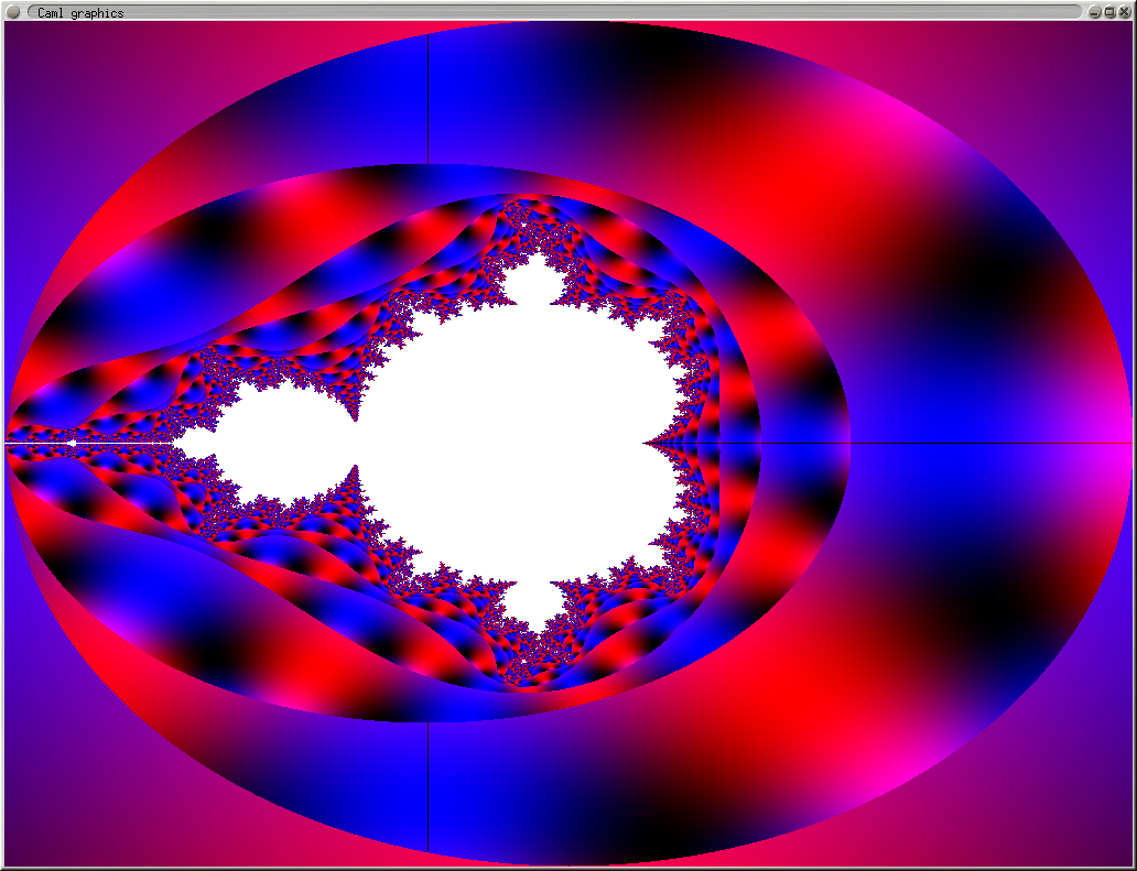 Simple Mandelbrot Generator