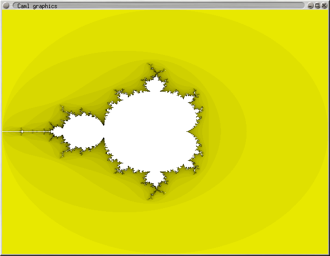 Simple Mandelbrot Generator